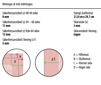 Skapa tidskrifter: Skapa utfall - FLYERALARM Blog