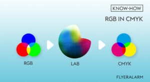 Von RGB zu CMYK – via Lab – FLYERALARM Blog