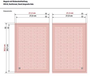 Magazine erstellen: Beschnittzugabe anlegen - FLYERALARM Blog