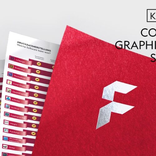 From RGB to CMYK – via Lab – Flyeralarm