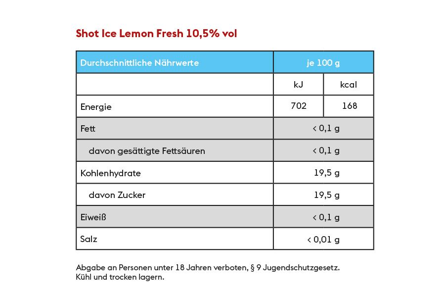 Cocktail Wassereis bedrucken » günstig bei FLYERALARM