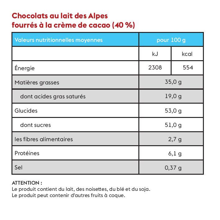 Pralines Milka à imprimer en ligne avec FLYERALARM